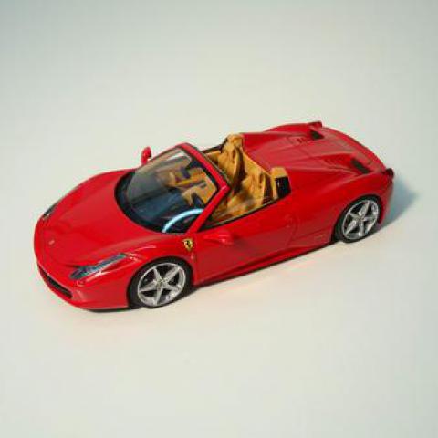 Looksmart Models | Oldtimer Guide